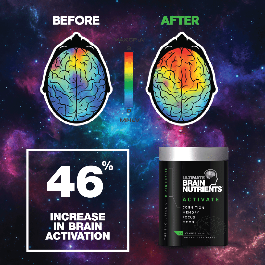 Ultimate Brain Nutrients - Activate